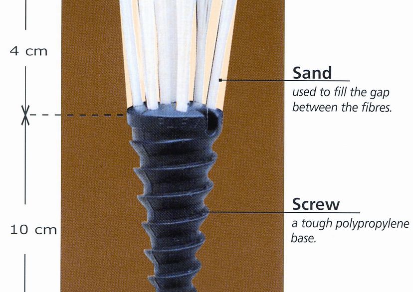 Ground marking indicator system (Pack of 25) - Huck